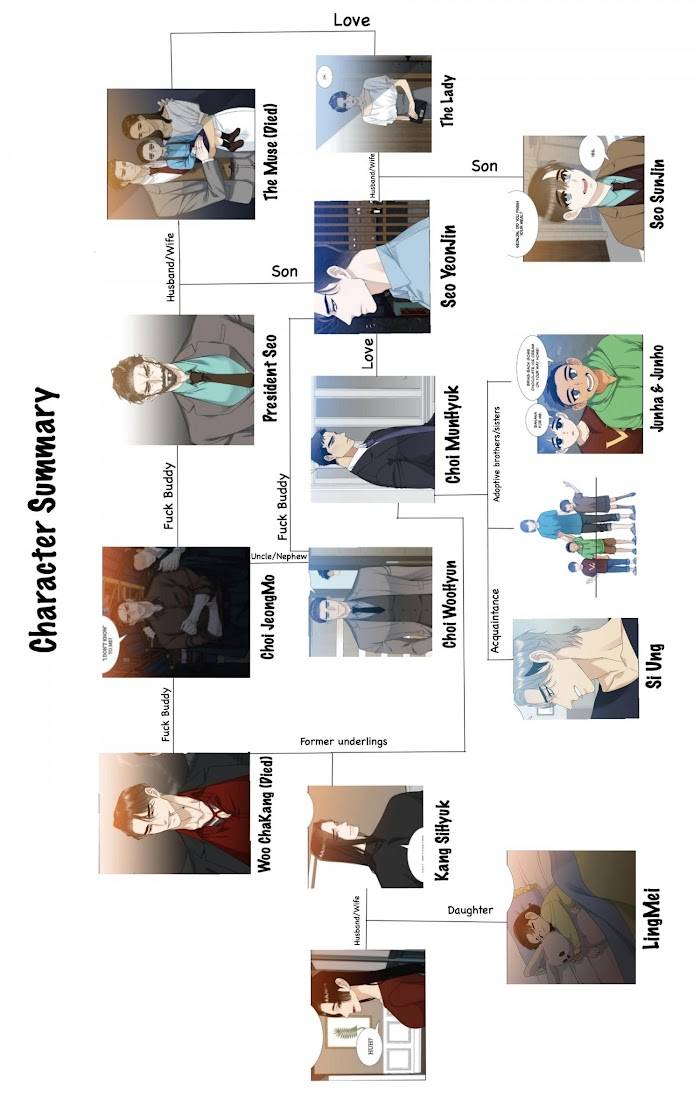 Read Enthusiasm Manga English [New Chapters] Online Free - MangaClash